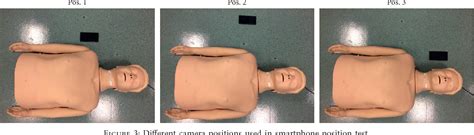 Figure 3 From Real Time Chest Compression Quality Measurements By Smartphone Camera Semantic