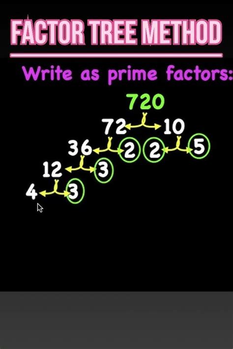 Factor Tree Method💯😘 Factorisation Primenumbers Indeces Maths Trending Youtube