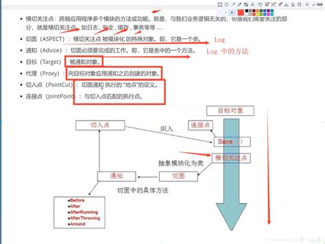 【狂神说】spring学习笔记(全) Csdn博客 【狂神说】spring学习笔记(全) Csdn博客