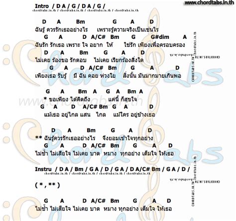 Chord ร้องเพลง เต็มใจให้