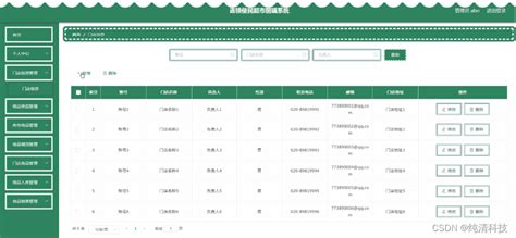 Django计算机毕业设计连锁便民超市前端系统（程序lw）python Csdn博客
