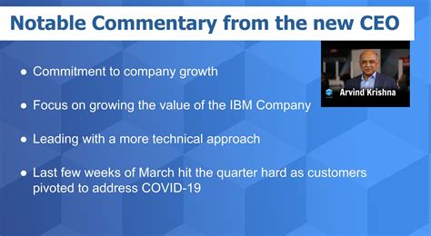 Big Blue In The Cloud Ibms Future Rests On Its Innovation Agenda