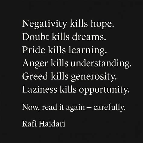 Rafihaidari Mindset Motivation Rafi Haidari