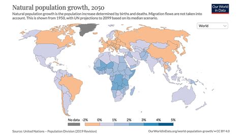 The Unexpected Future Joel Kotkin