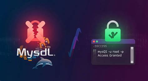 Set The Mysql Root User Password And Solve The Access Denied Error Sabbirz Blog