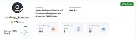 Sandeep Kumawat On Linkedin Geeksforgeeks 50daysachievement 100dayschallenge