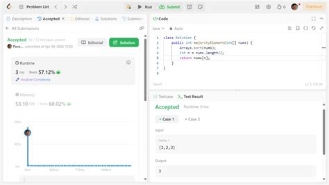 Leetcode Dsa Problemsolving Codingjourney Keeplearning Pavan Guduru