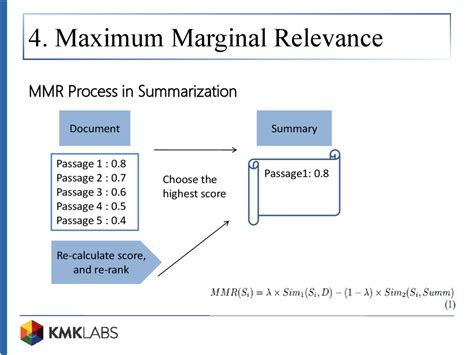 Automatic Text Summarization Maximum Marginal Relevance Mmr