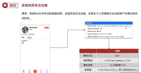 redis——实现关注与取关等功能 关注 功能实现 csdn博客