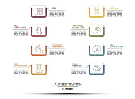 Premium Vector Infographic Authentication Template Icons In Different