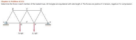 Solved Chapter 4 Problem 4 131 Determine The Force In Each