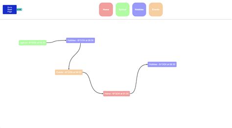 overflow devpost