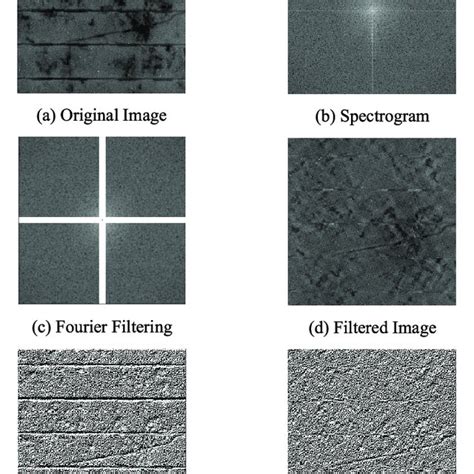 An Example Of Image Preprocessing Download Scientific Diagram