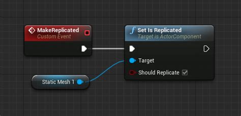 Component Replication Unreal Engine 427 Documentation Epic