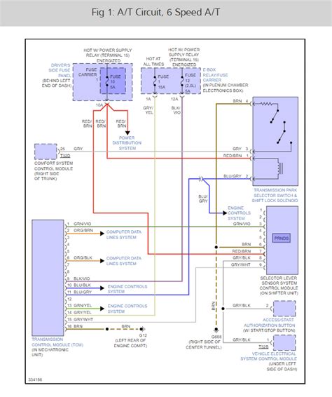 Code P2789 TCM Is Not Working Any Recommendations Or