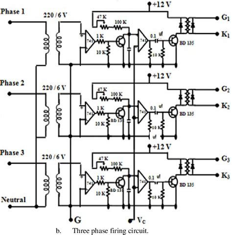 Figure 1 From Design Of Optimal Real Time Emulators For Steam And Wind Turbines For Avoiding