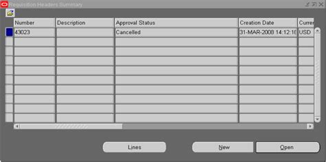 Preparing Requisitions In The Oracle Applications Office Of The Controller Rit