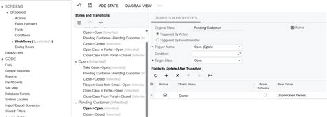 Customization Help Additional Field Added To Opportunity Open Dialog