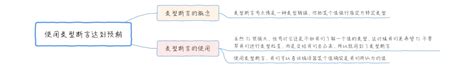 6、什么是类型断言？如何理解类型断言 Csdn博客