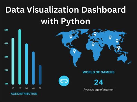 How To Create A Data Visualization Dashboard With Python Emitechlogic