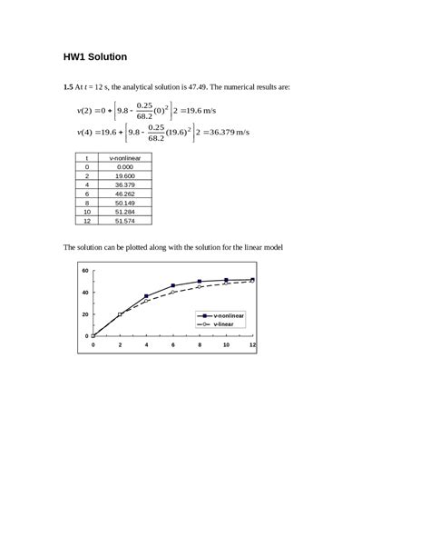 Homework Solved Numerical Methods In Mechanical Engineering ME Assignments