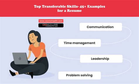 Top Transferable Skills 45 Examples For A Resume CEOMichaelHR Services