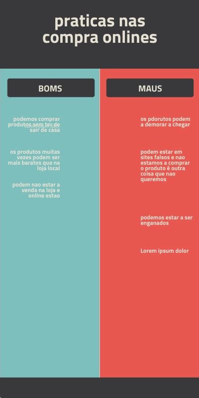Timeline Comparison