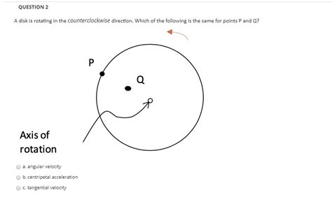 Question 2 Disk Is Rotating In The Counterclockwise Direction Which Of The Following Is The Same