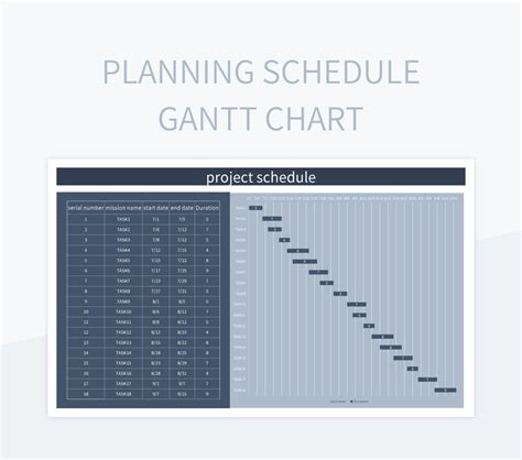 Planning Schedule Gantt Chart Excel Template And Google Sheets File For Free Download Slidesdocs