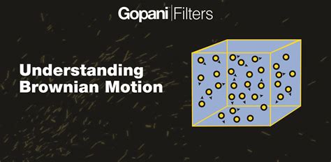 Understanding Brownian Motion Guide To Compressed Air And Steam Dynamics