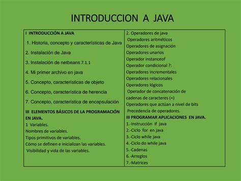 Solution Programacion En Java Studypool