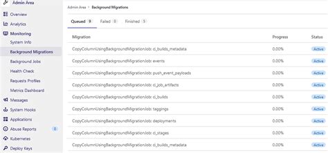 Upgrading From Major Version 13 To 14 At 140z Background Migrations