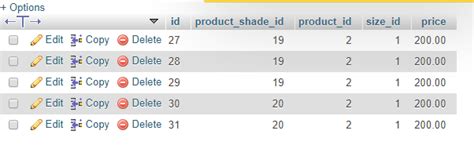 Php How To Insert In Loop Again Inside Loop Then Insert Query Stack