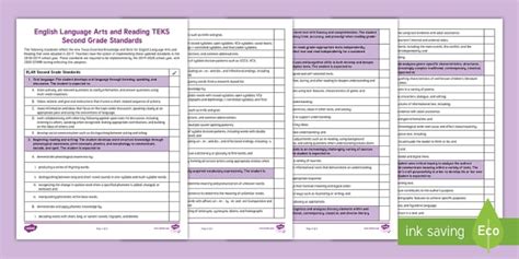 English Language Arts And Reading Teks Second Grade Standards Checklist