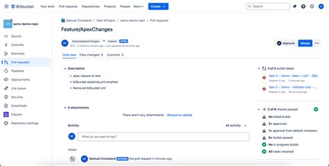 git branch protection for salesforce a guide for secure deployments