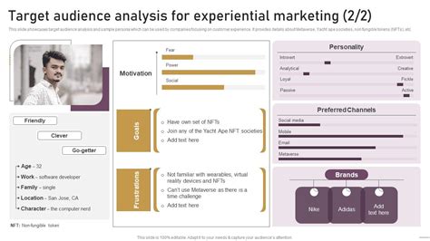 implementing experimental marketing target audience analysis for