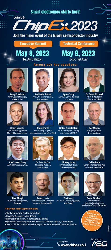Sol Shlomo Gradman On Linkedin Semiconductor Chipdesign Asic