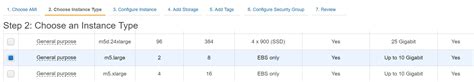 Improving Application Performance And Reducing Costs With Amazon Ebs Optimized Instance Burst