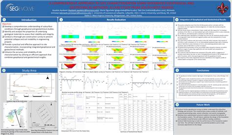Pdf A Comprehensive Approach To Site Characterization Using