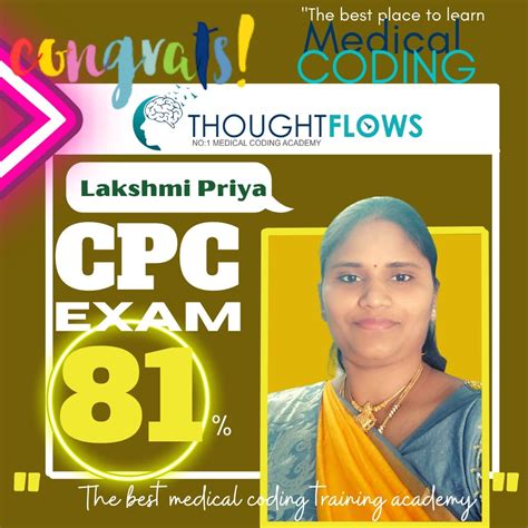 Congratulations Thoughtflows Medical Coding Academy Facebook