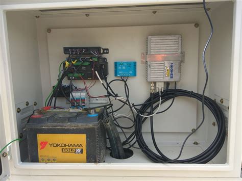 Instrumentation Monitoring Ensuring Safety And Quality