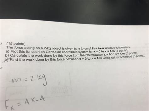 Solved 15 Points The Force Acting On A 2 Kg Object Is