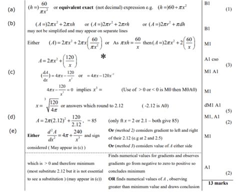 Differentiation Modelling Kappa Maths Resources For A Levels And Gcse