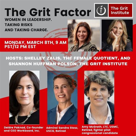 The Grit Institute On Linkedin Leadership Iwd2022