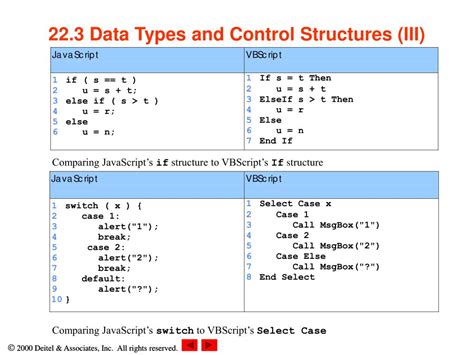 Ppt Chapter 22 Dynamic Html Client Side Scripting With Vbscript