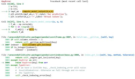 linear regression error in compute model output function supervised