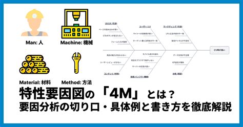 特性要因図（フィッシュボーン図）とは？オンラインで簡単作成！書き方と分析例を徹底解説 Xgrapher