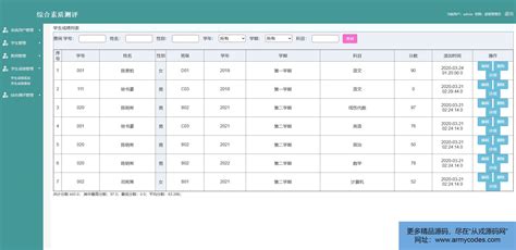 基于ssm框架的学生综合素质测评管理系统 Java毕业设计从戎源码网从戎源码网