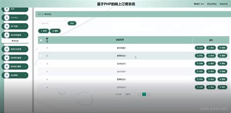 附源码 计算机毕业设计nodejs网上订房系统（程序lw）js选房系统 Csdn博客