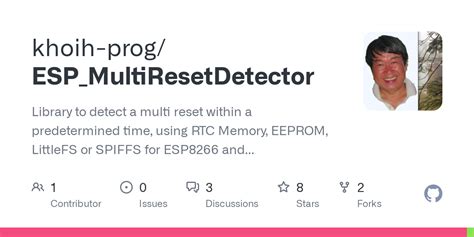 Esp Multiresetdetector Examples Configonmrd Esp Minimal Configonmrd Esp Minimal Ino At Main